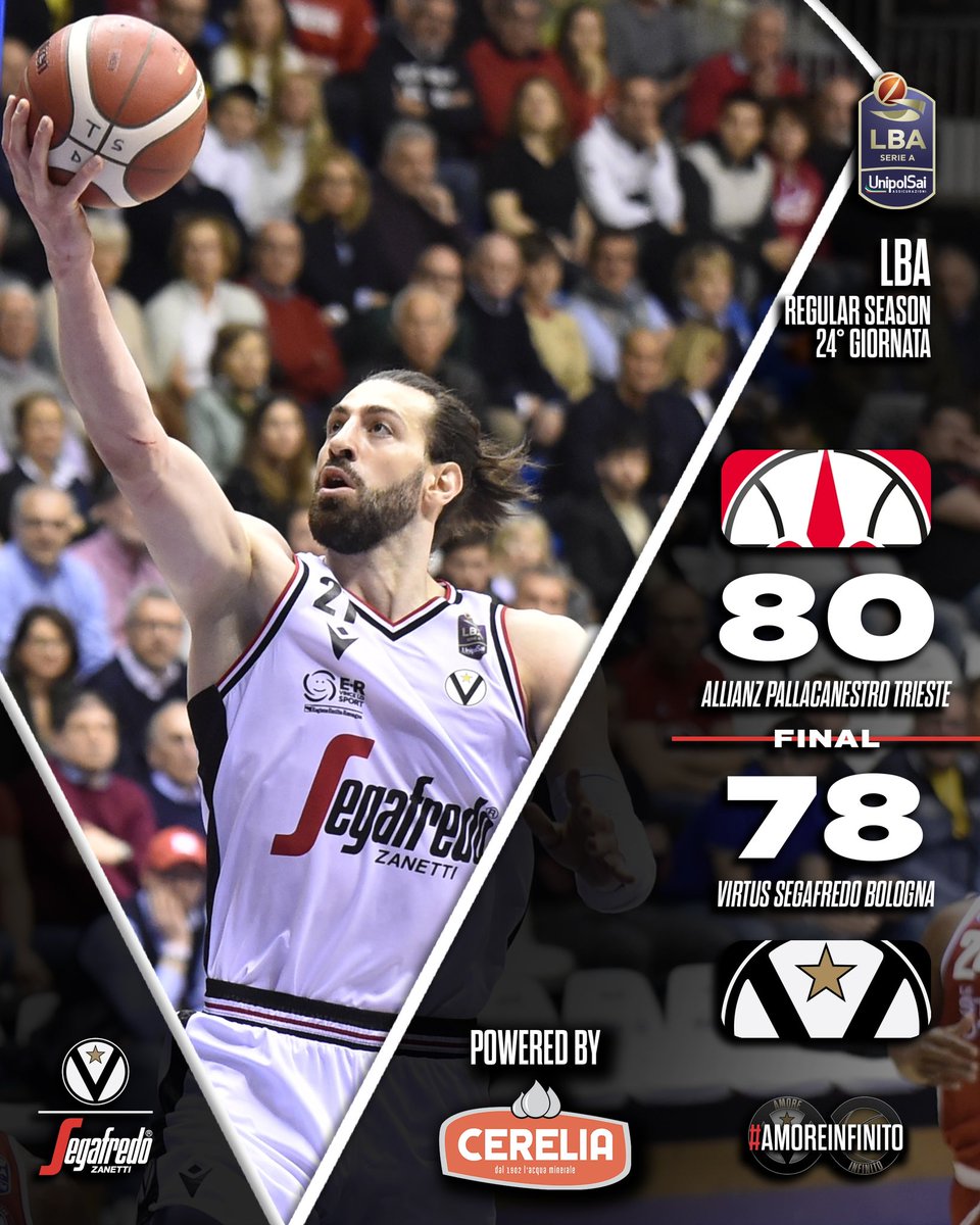 LBA Serie A, 24ª giornata | Risultati, classifica e prossimo turno