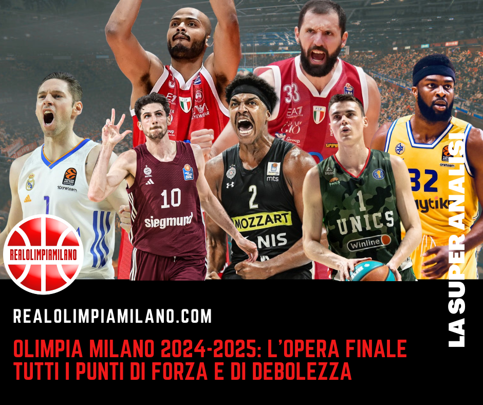 Un semplice giudizio sul roster Olimpia Milano: tutti i giocatori sotto la lente