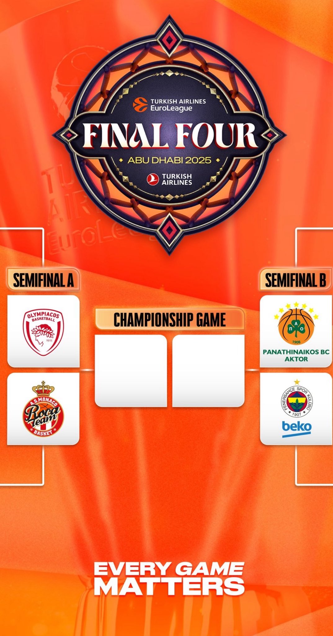 Ecco le Final Four 2025: vincono Monaco e Panathinaikos
