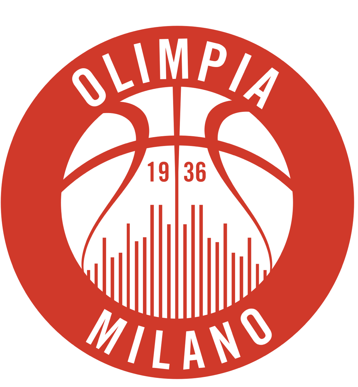 Olimpia Milano: squadra, mercato e prospettive dopo la scomparsa di ...